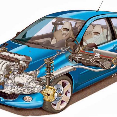Rótula automotriz para qué sirven y señales de daño » Repuestos Le-Blanc
