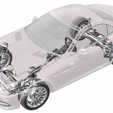 Rótula automotriz para qué sirven y señales de daño » Repuestos Le-Blanc